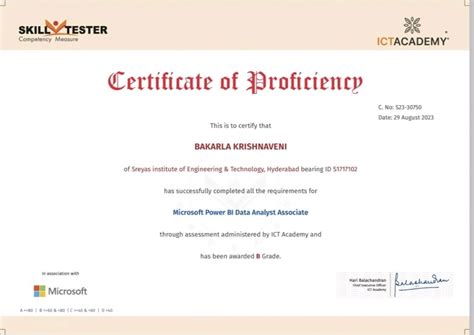 Bakarla Krishnaveni On Linkedin Powerbi Certified Dataanalytics Businessintelligence