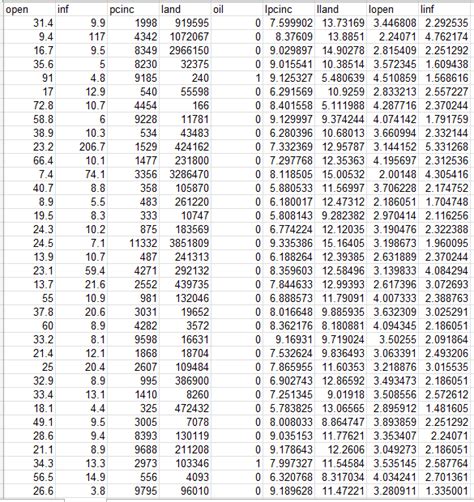 Solved In The Database OpeninfiPChaxdscontains Data On A Chegg