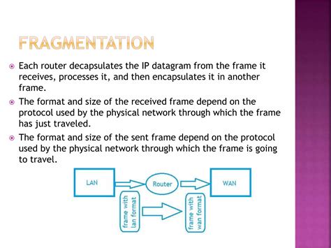 Ch 19 Network Layer Protocols Section 1 Pptx Computer Networking