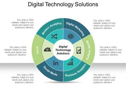 Digital Ecosystem Slide Team