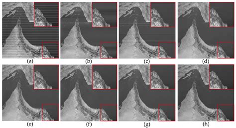 Destriping Of Remote Sensing Images By An Optimized Variational Model