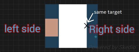 C Slow Collision Detection At Low Frame Rates Stack Overflow