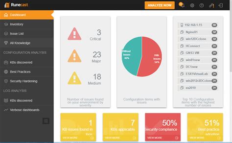 Tools To Improve Virtual Machine Performance Virtualization Howto
