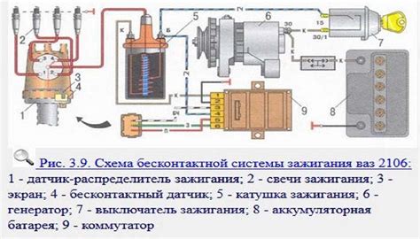 Зажигание ваз-2106. установка, схема и принцип работы