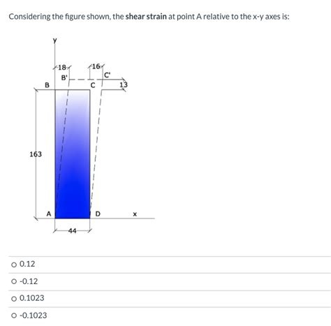Solved Considering The Figure Shown The Shear Strain At