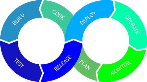 Softwareentwicklung Grunenberg And Comp