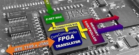 FPGA技术解析 知乎