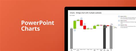 PowerPoint Charts Zebra BI