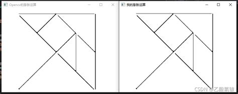 【机器视觉学习笔记】二值图像和灰度图像的膨胀、腐蚀、开运算、闭运算算法（c）图形 开运算 闭运算 C Csdn博客