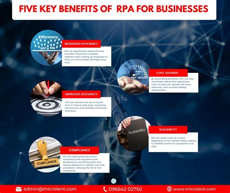Rpa Based Solutions On Tumblr