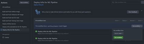 How To Run A Neural Networkrnn Training Pipeline On Airflow And Deploy The Ai Model To Aws Ecs