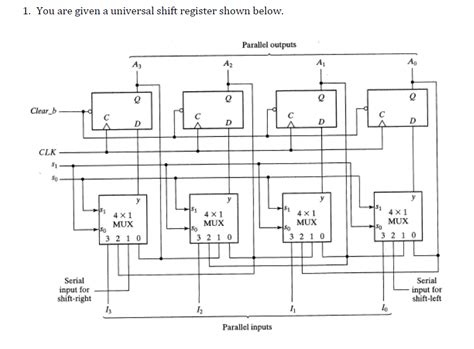 Solved 1 You Are Given A Universal Shift Register Shown