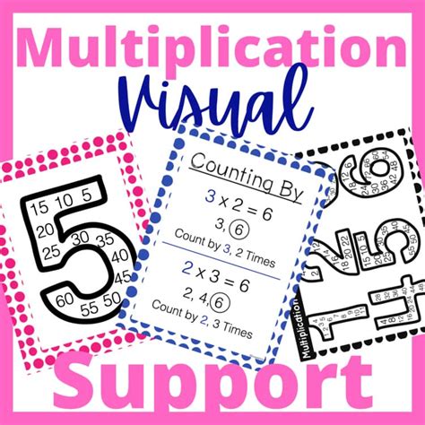 Multiplication Visual Aids By Loveashleye Tpt