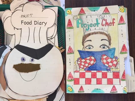 Enemy Pie Project Chef