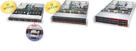 All Flash NVMe And SSD Based Server Solutions EIM E S C