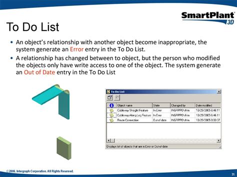 Smartplant 3d Common Task Online Presentation