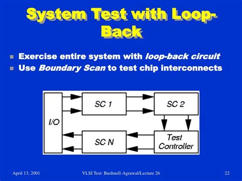 Ppt Lecture 26 Logic Bist Architectures Powerpoint Presentation Free