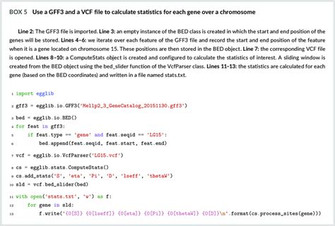 Shows The Example Of The Most Common Dna Alphabet Which Supports All