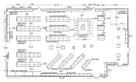 Hasil Gambar Untuk Retail Store Floor Plan With Dimensions