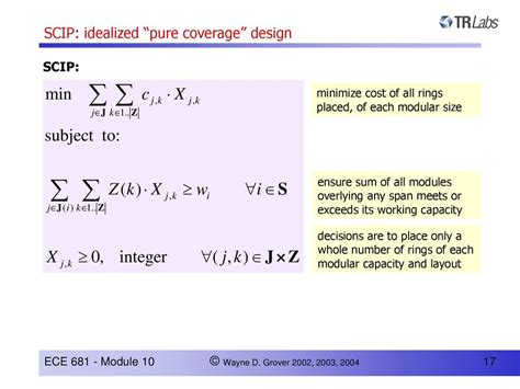 Design Of Networks Based On Multiple Rings Ppt Download