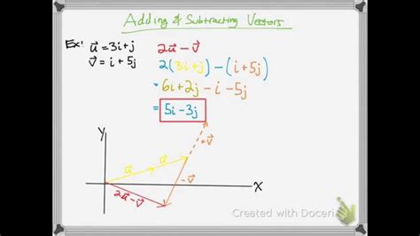 Adding And Subtracting Vectors Youtube