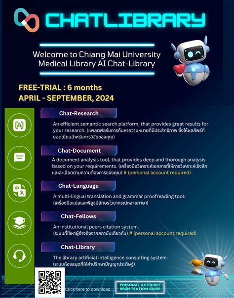 The Library Faculty Of Medicine Chiang Mai University