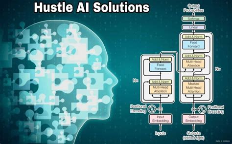 ai machinelearning datascience innovation futureoftech aistrategy