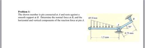 Solved The Shown Member Is Pin Connected At A And Rests