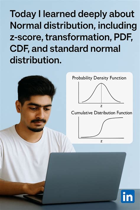 Learning Normal Distribution For Ai And Data Science Mohit Khalode Posted On The Topic Linkedin