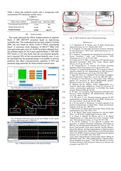Novel Architecture Of Pipeline Radix 2 Power Of 2 Sdf Fft Based On Digit Slicing Technique Deepai