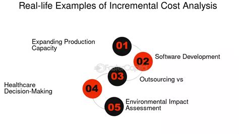 Examples Of Incremental Analysis For Better Decisions