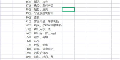 商标注册分类表类别45类有哪些 360新知