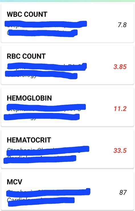 Rbc Hemoglobin And Hematocrit Low Leukemia Rmedicaladvice