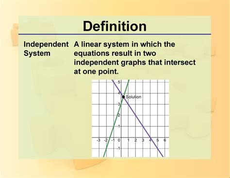 Definition Systems Concepts Independent System Media4math