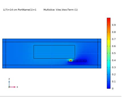 Modeling A Capacitive Position Sensor Using FEM