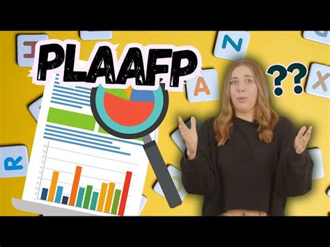 Present Levels Of Academic Achievement And Functional Performance Plaafp Goally Apps