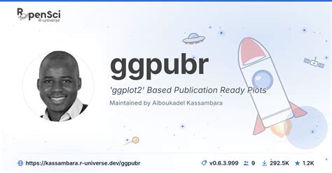 Ggpubr Ggplot2 Based Publication Ready Plots