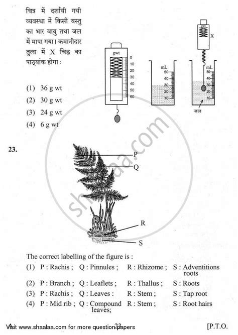 Practical Skills In Science 2009 2010 English Medium Class 10 Series