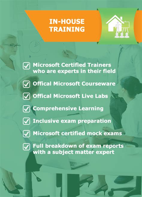 Microsoft Training Uks No 1 Provider Of Online And Classroom Training