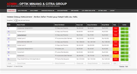 Source Code Sistem Informasi Penjualan Dengan Php Dan Mysql - cooliup