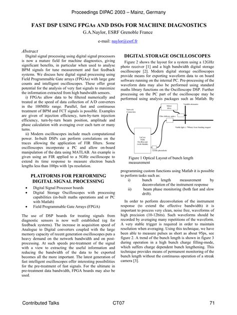 Pdf Fast Dsp Using Fpgas And Dsos For Machine Diagnostics