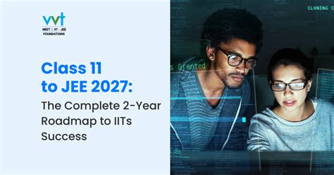 Jee Main 2026 Subject Wise Chapter Weightage And Analysis Guide