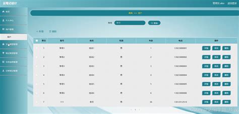 Springboot毕设 云笔记设计 程序论文开发一款pc笔记软件 设计图 Csdn博客