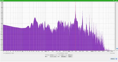 [mu4 issue] ms basic and soundfonts are playing largely out of tune