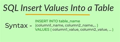 Insert Into Table Sql Cabinets Matttroy