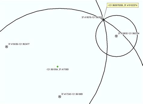 Algorithm Trilateration Using 3 Latitudelongitude Points And 3