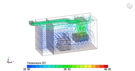 Cfd For Underground Transformer Substations In Singapore Amit