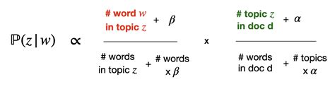 Latent Dirichlet Allocation Savoga