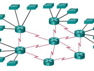 Comptia Network Tutorial Module Part OSI Model And Protocol
