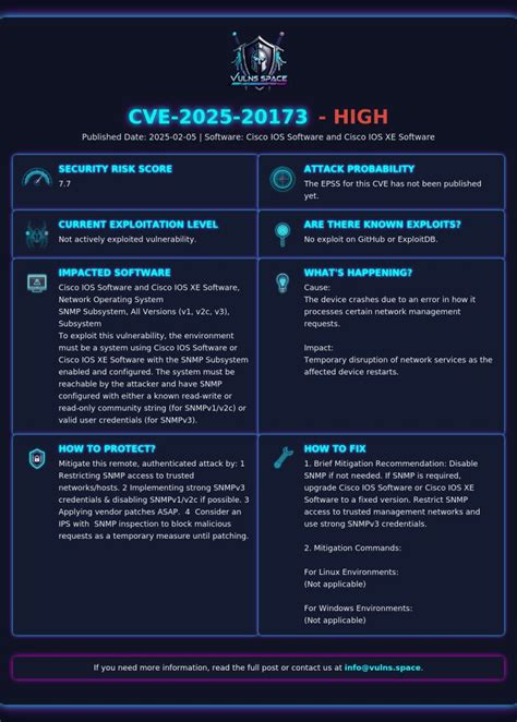 Cve Cybersecurity Infosec Vulnerability Technews Ai Automation